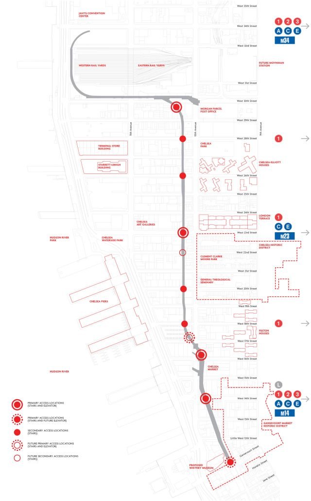 New High Line Renderings Unveiled! | Gothamist