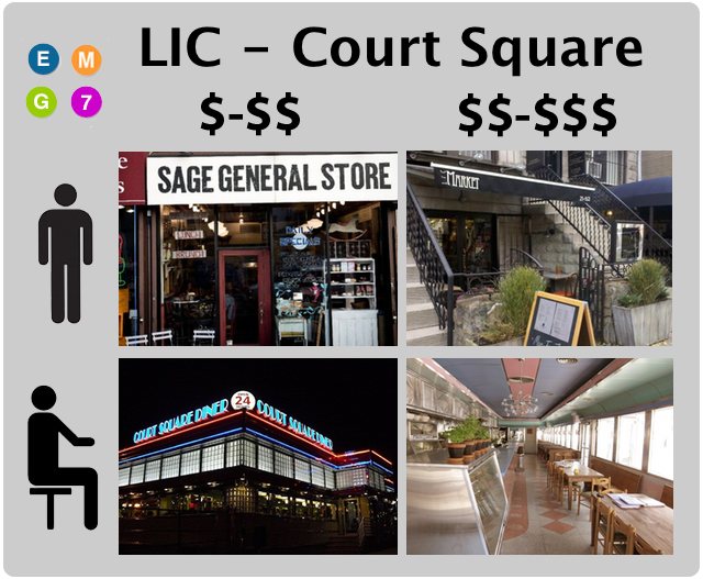 The Lunch Quadrant: Long Island City Court Square Park - Gothamist